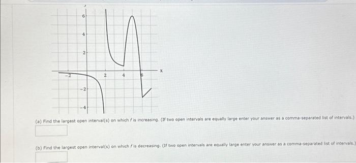 Solved (a) Find the largest open interval(s) on which f is | Chegg.com
