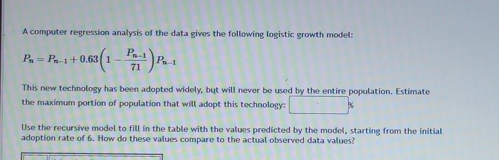 Solved A computer regression analysis of the data gives the | Chegg.com
