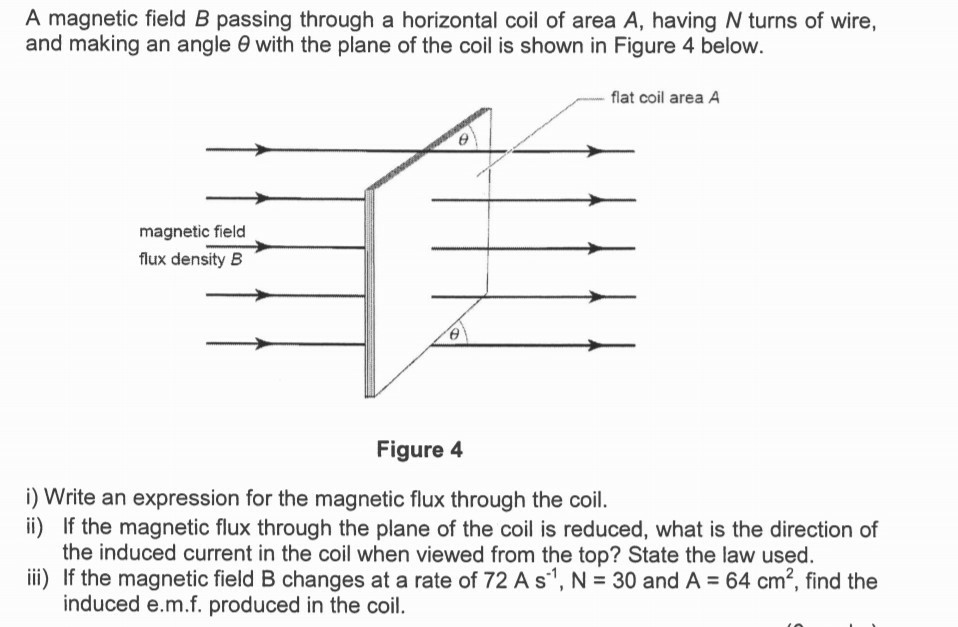Solved A magnetic field B passing through a horizontal coil | Chegg.com