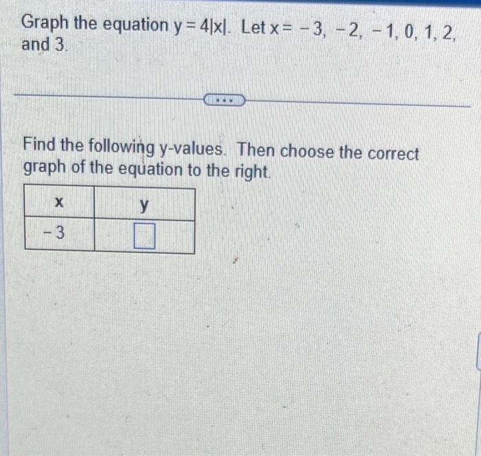 Solved Graph the equation y=4∣x∣. Let x=−3,−2,−1,0,1,2, and | Chegg.com