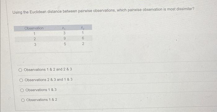 Solved Using the Euclidean distance between pairwise | Chegg.com