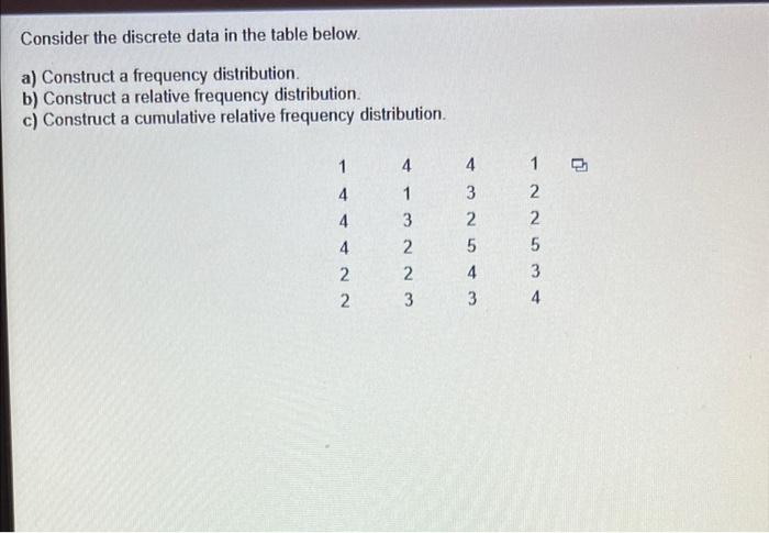 Solved Consider the discrete data in the table below. a) | Chegg.com