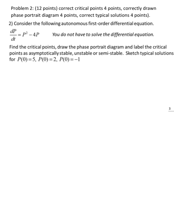 Solved Problem 2: (12 ﻿points) ﻿correct critical points 4 | Chegg.com