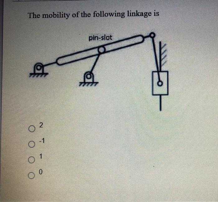 Solved The mobility of the following linkage is pin-slot O 2 | Chegg.com
