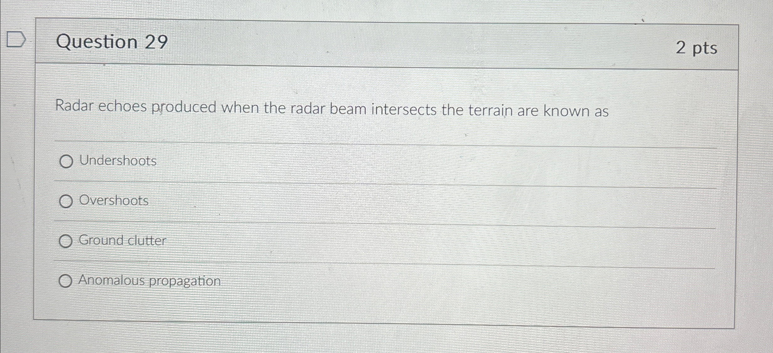 Solved Question 292 ﻿ptsRadar echoes produced when the radar | Chegg.com