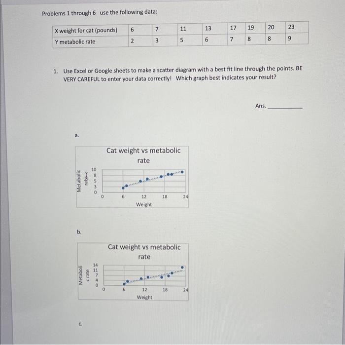 Solved Problems 1 through 6 use the following data: 1. Use | Chegg.com