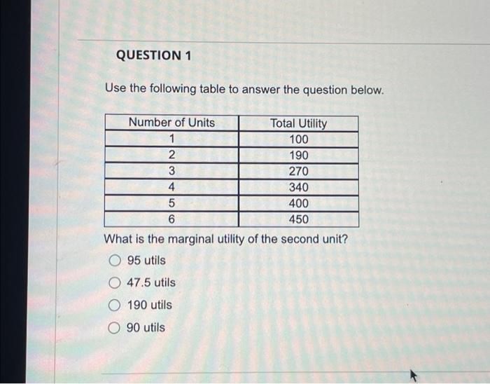 Solved QUESTION 1 Use the following table to answer the | Chegg.com