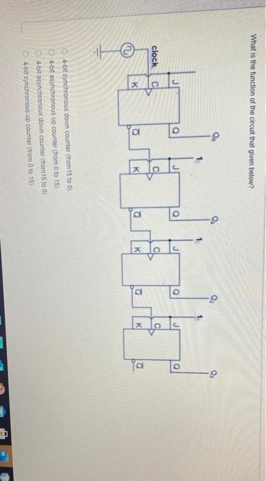 Solved What is the function of the circuit that given below? | Chegg.com