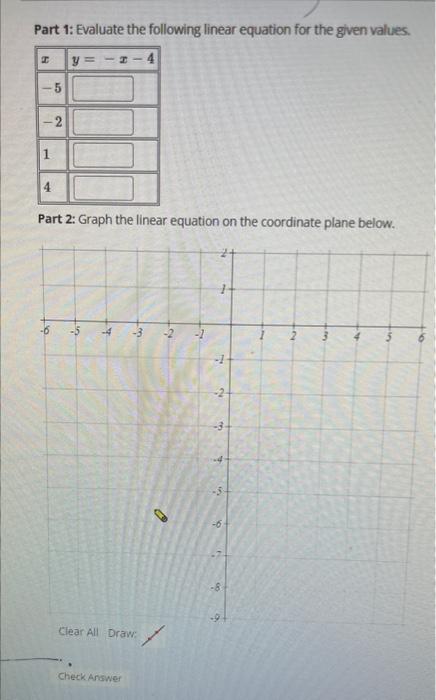 Solved Part 1: Evaluate the following linear equation for | Chegg.com