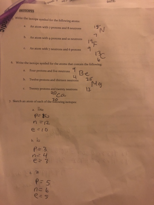 Solved DATE ISOTOPES Write The Isotope Symbol For The Chegg Solved DATE ISOTOPES Write The Isotope Symbol For The Chegg
