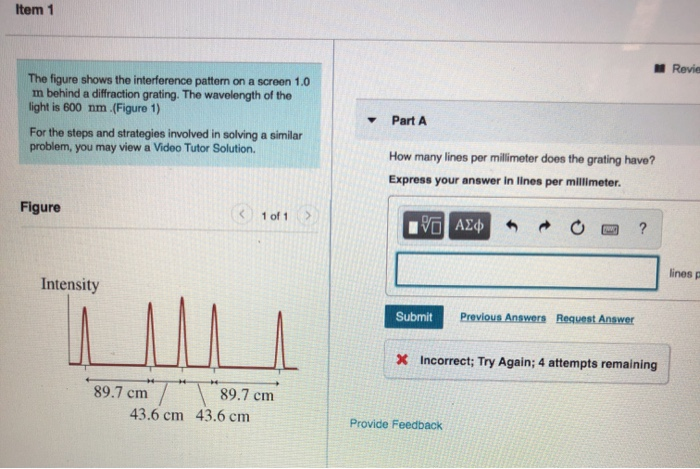 Solved Item 1 Revie The figure shows the interference | Chegg.com