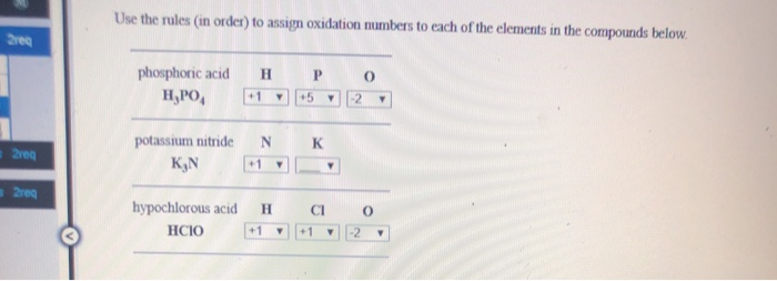Solved Use the rules in order to assign oxidation numbers to | Chegg.com