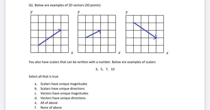 Solved Q1. Below are examples of 2D vectors ( 30 points) You | Chegg.com