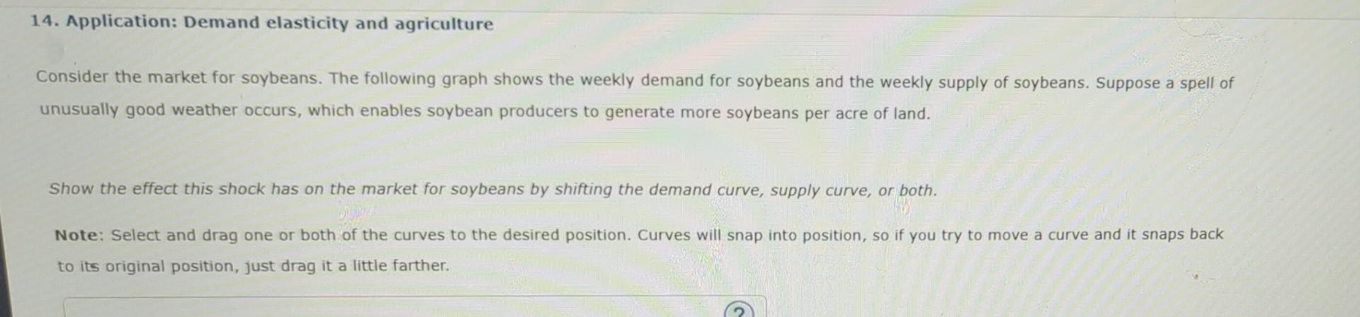 Solved 14. Application: Demand elasticity and agriculture | Chegg.com
