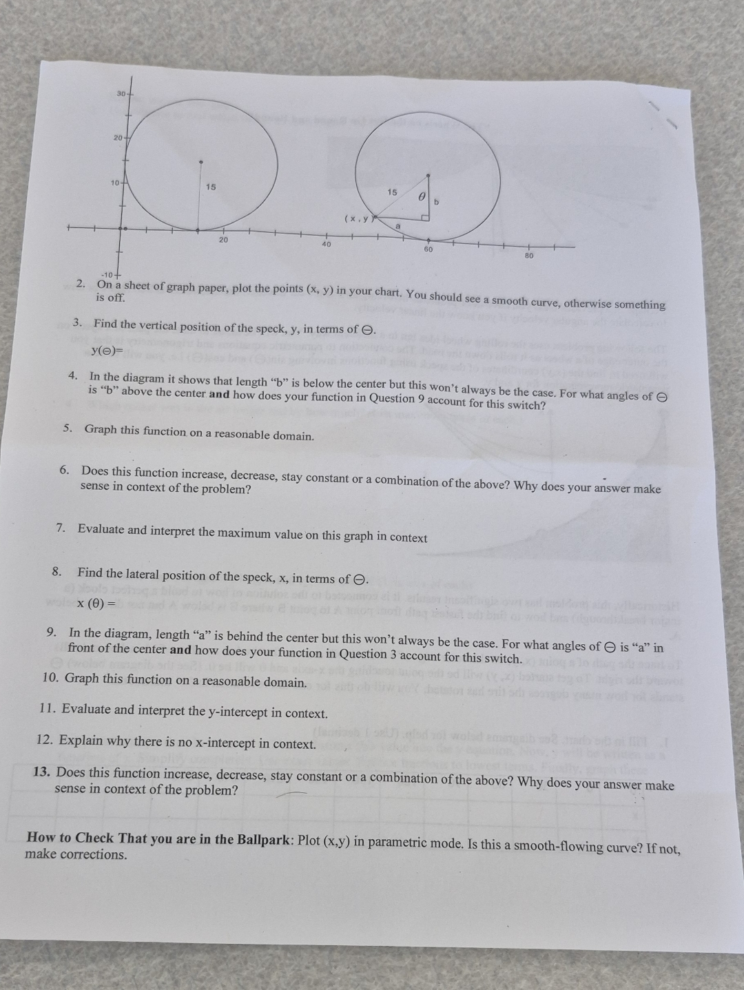 Solved On a sheet of graph paper, plot the points ( x,y ) | Chegg.com