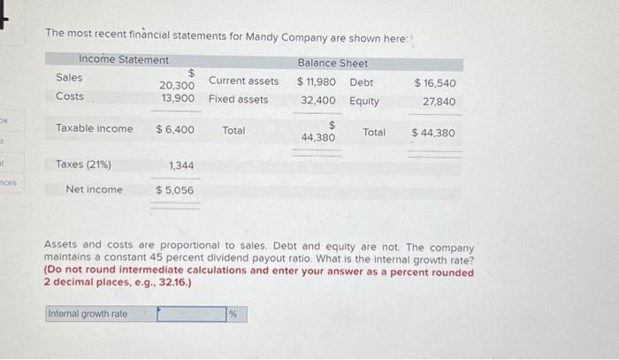 Solved The most recent financial statements for Mandy | Chegg.com