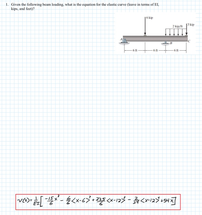 Solved 1. Given the following beam loading, what is the | Chegg.com