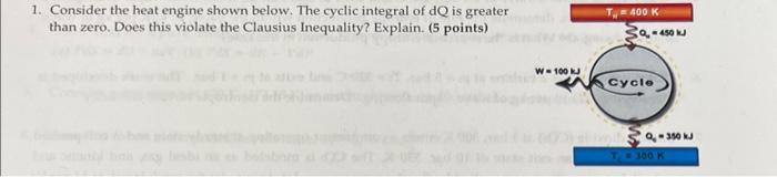 [Solved]: 1. Consider the heat engine shown below. The cycl