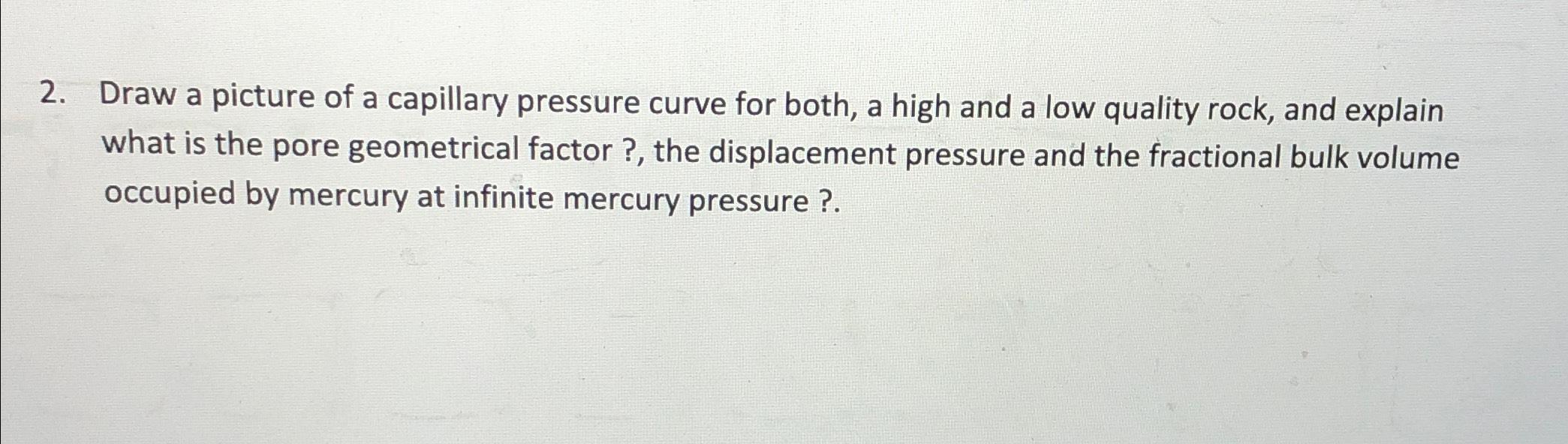 Solved Draw a picture of a capillary pressure curve for | Chegg.com