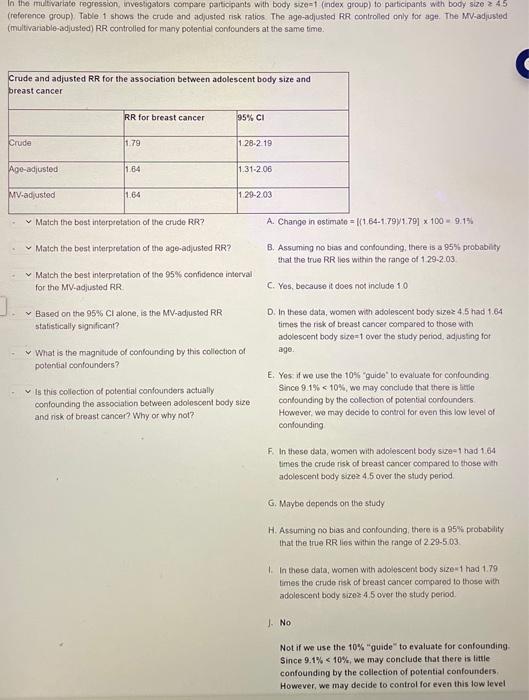 Solved (reforence group) Table 1 shows the crude and | Chegg.com