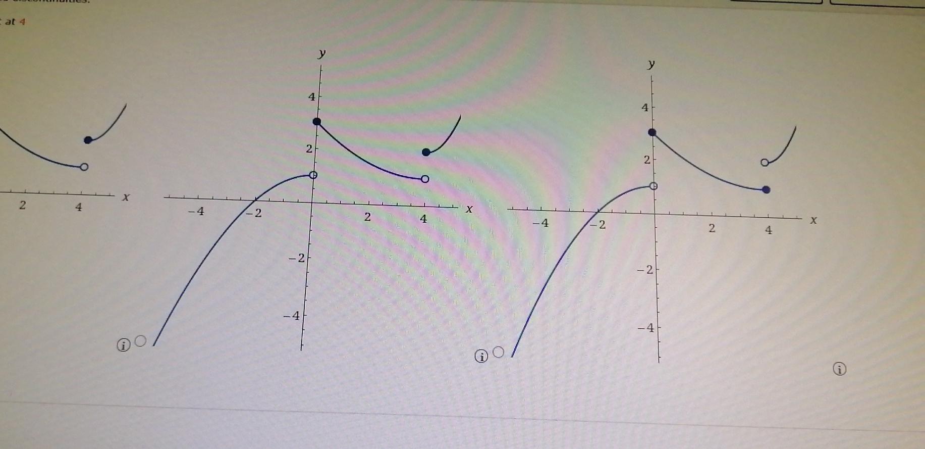 Solved Sketch the graph of a function f that is defined on R | Chegg.com Solved Sketch the graph of a function f that is defined on R | Chegg.com
