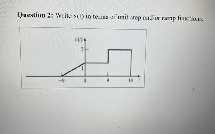 Solved Question 2: Write x(t) in terms of unit step and/or | Chegg.com