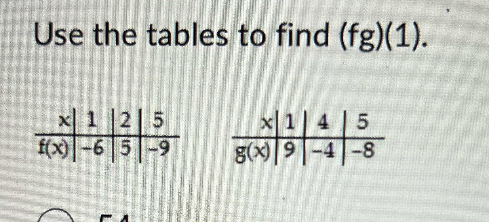 Solved Use the tables to find | Chegg.com