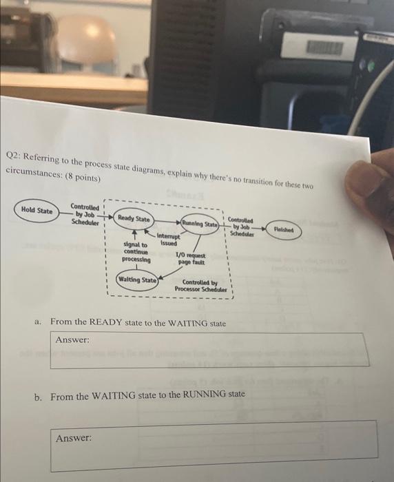 Solved Q2: Referring to the process state diagrams, explain | Chegg.com