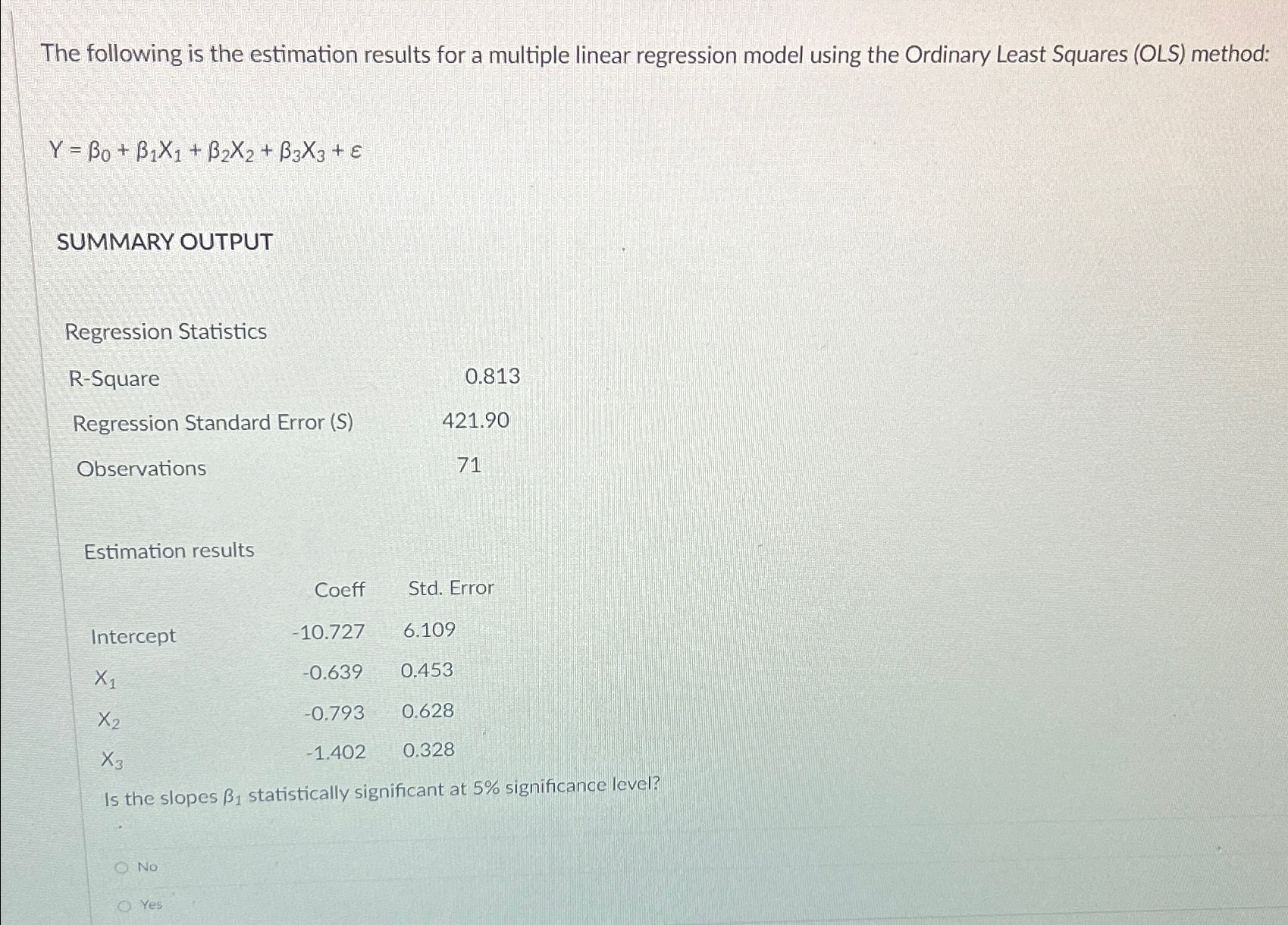 Solved The following is the estimation results for a | Chegg.com