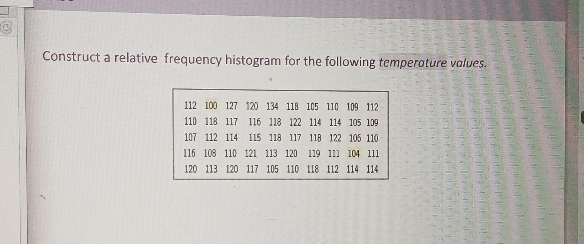 Solved Construct a relative frequency histogram for the | Chegg.com Solved Construct a relative frequency histogram for the | Chegg.com