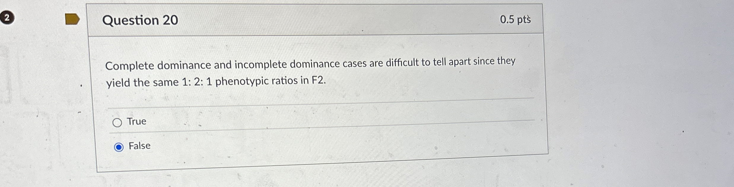 Solved Question 20Complete dominance and incomplete | Chegg.com