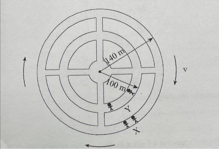 Solved a space station has an outer radius of 140 m. The | Chegg.com