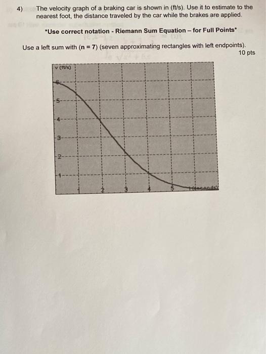Solved 4) The velocity graph of a braking car is shown in | Chegg.com
