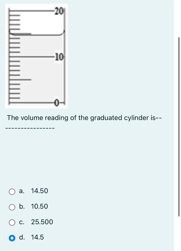 Solved The volume reading of the graduated cylinder is-- a. | Chegg.com