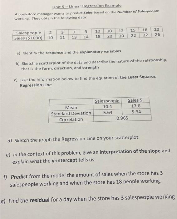 Solved Unit 5 - Linear Regression Example A bookstore | Chegg.com