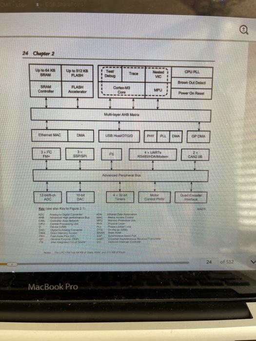 10. a): Look at the mbed circuit diagram, Reference | Chegg.com