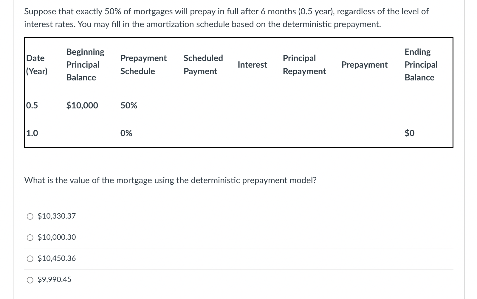 Solved Suppose that exactly 50% ﻿of mortgages will prepay in | Chegg.com