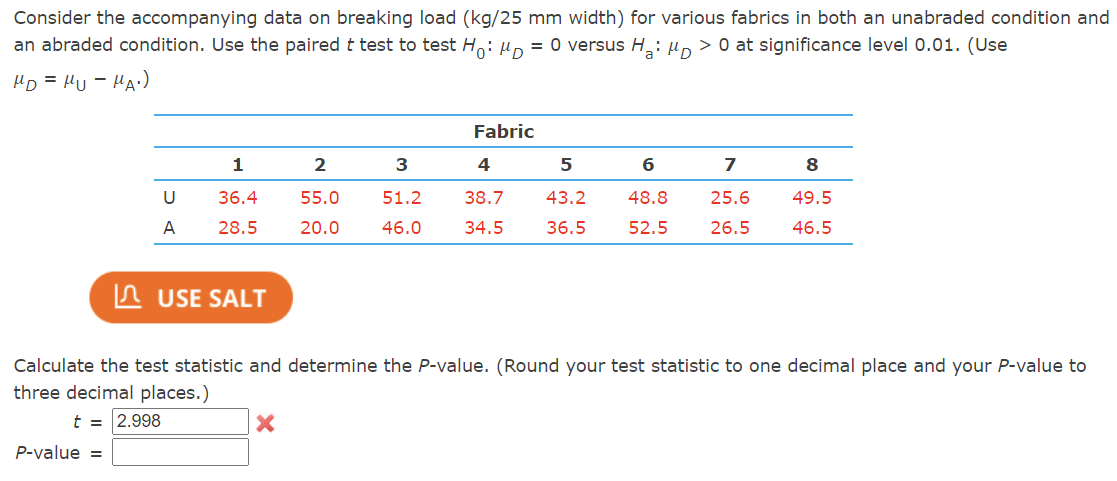 Solved Consider the accompanying data on breaking load | Chegg.com