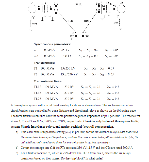 Solved Synchronous generators: | Chegg.com