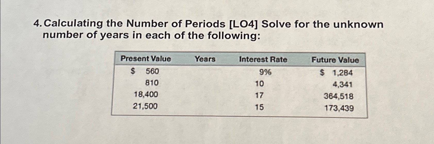 Solved Calculating the Number of Periods Solve for the | Chegg.com