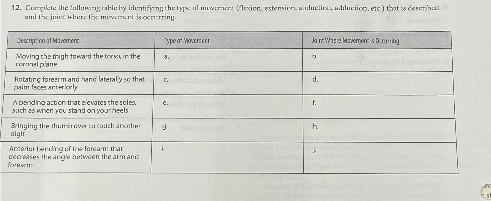 Solved Complete the following table by identifying the type | Chegg.com