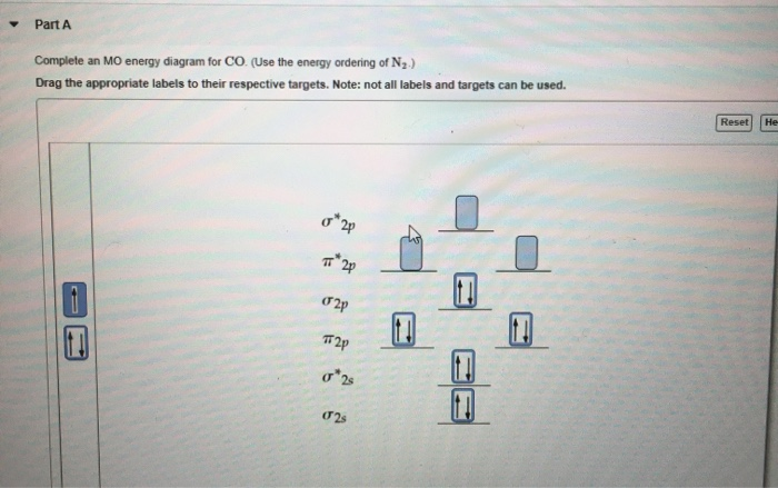 Solved Part A Complete an MO energy diagram for CO. (Use the | Chegg.com Solved Part A Complete an MO energy diagram for CO. (Use the | Chegg.com