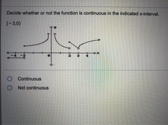 Solved Decide whether or not the function is continuous in | Chegg.com