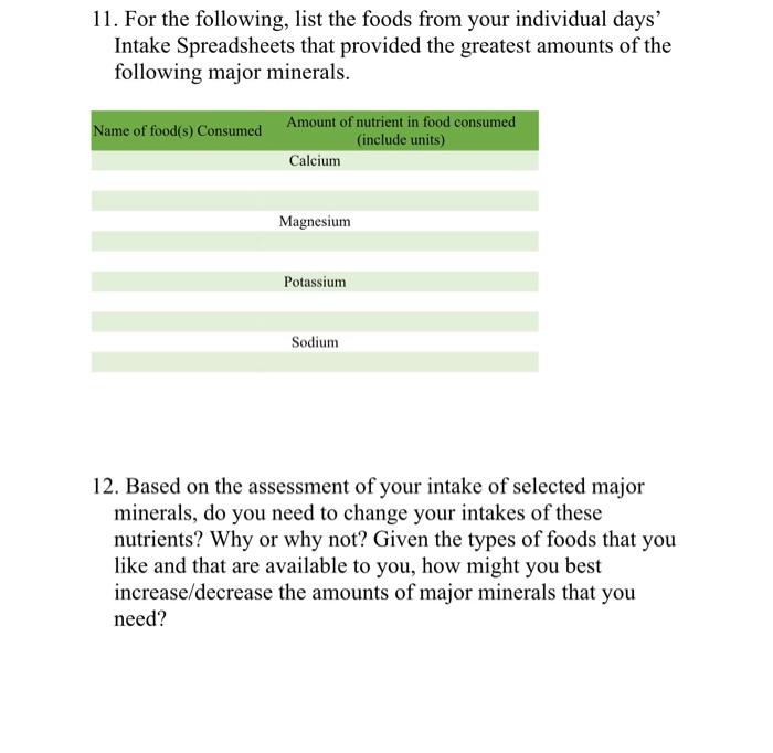 Solved Diet Analysis Part 4 Use the Diet \& Wellness Plus to | Chegg.com