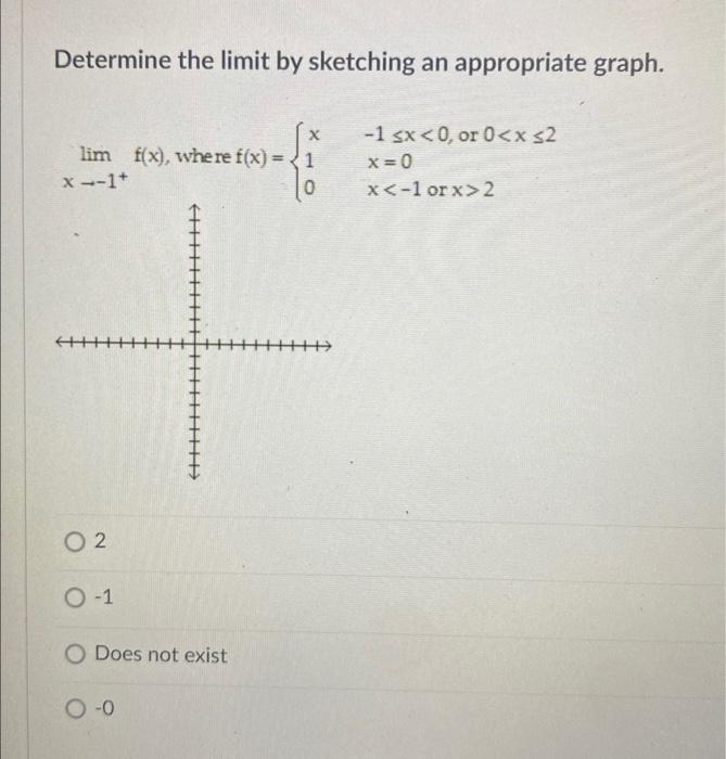 Solved Determine the limit by sketching an appropriate | Chegg.com