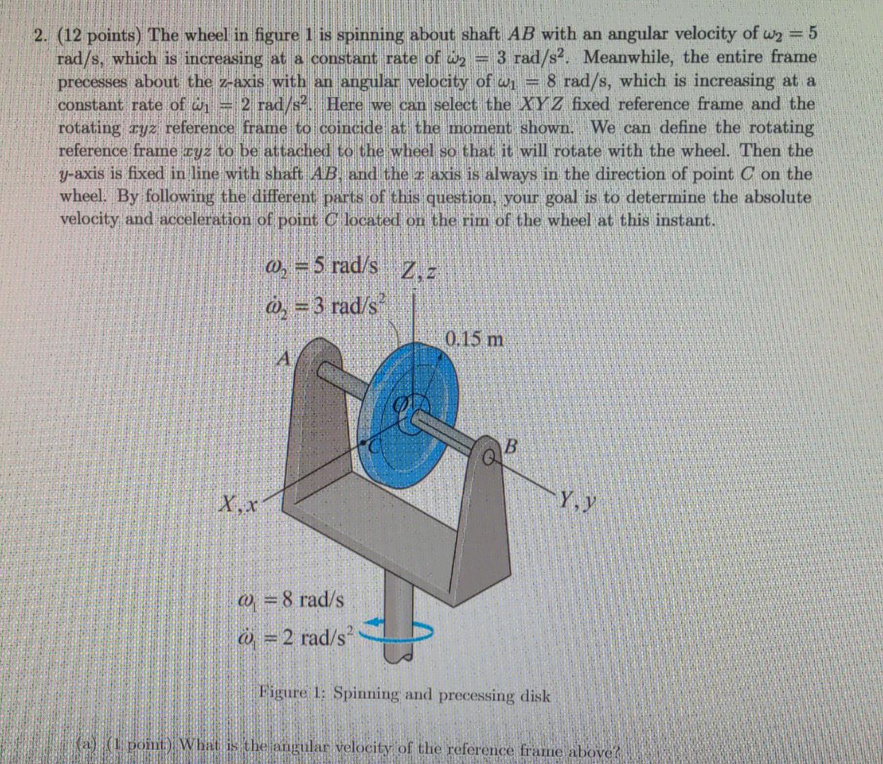 Solved 2. (12 points) The wheel in figure 1 is spinning | Chegg.com