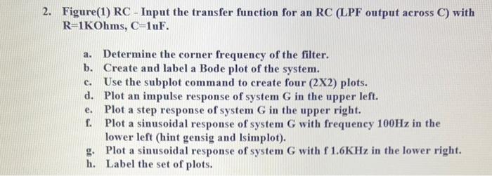 Solved Figure(1) RC - Input the transfer function for an RC | Chegg.com