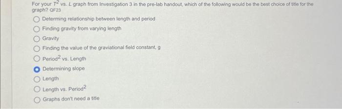 Solved For your T2 vs. L graph from Investigation 3 in the | Chegg.com