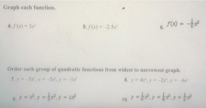 Solved Graph each function. 4. f(x) = 3x 5.f(x) = -2.5x 6. | Chegg.com