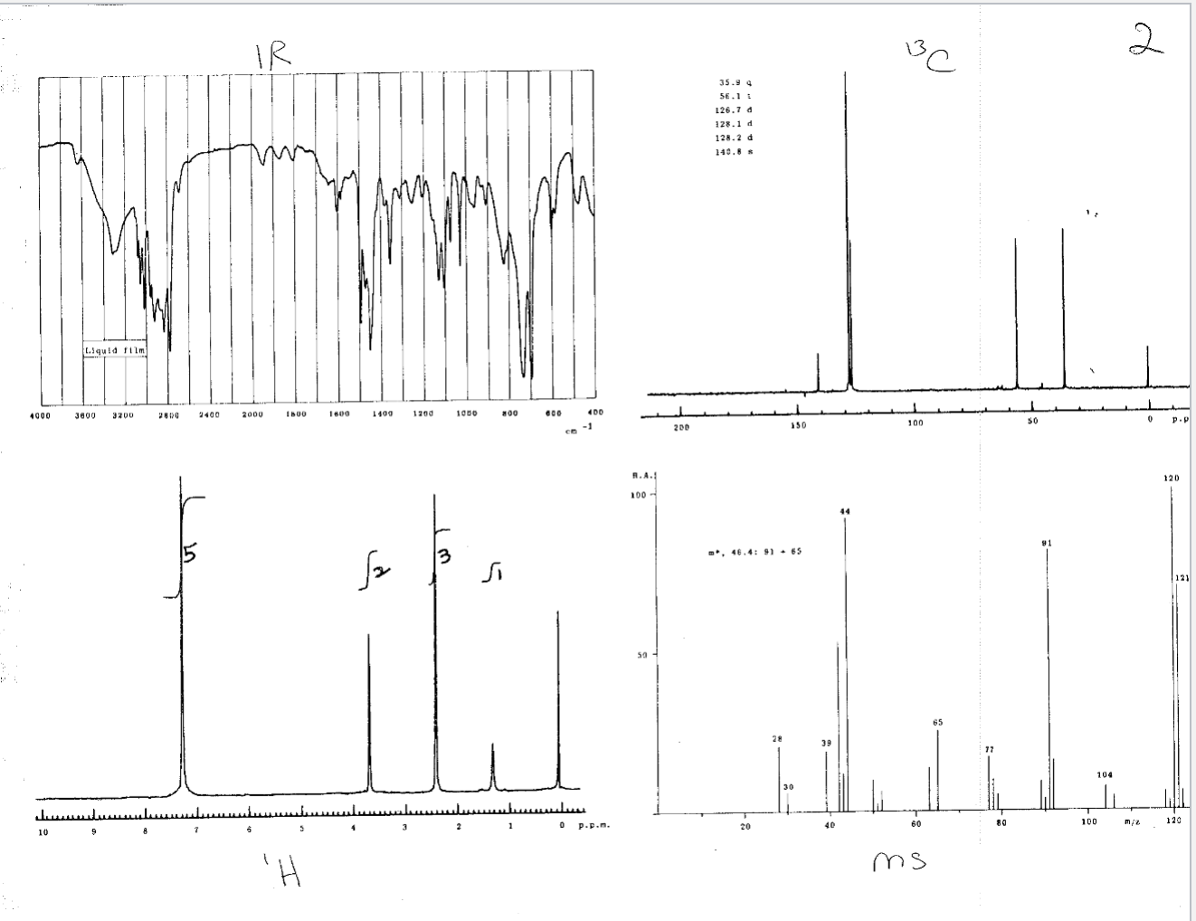 Solved Can I get a step by ﻿step thorough process on ﻿how to | Chegg.com